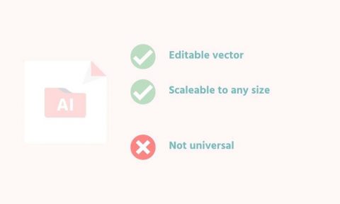 Understanding Logo File Formats + Handy Cheat Sheet