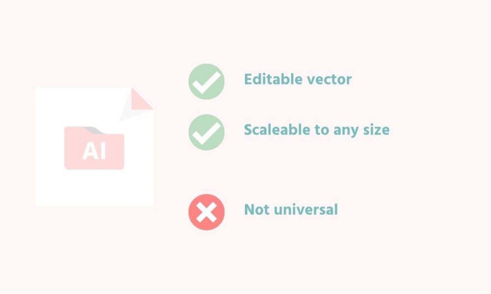 Understanding Logo File Formats + Handy Cheat Sheet