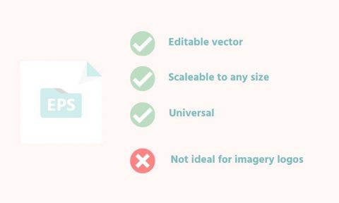 Understanding Logo File Formats + Handy Cheat Sheet
