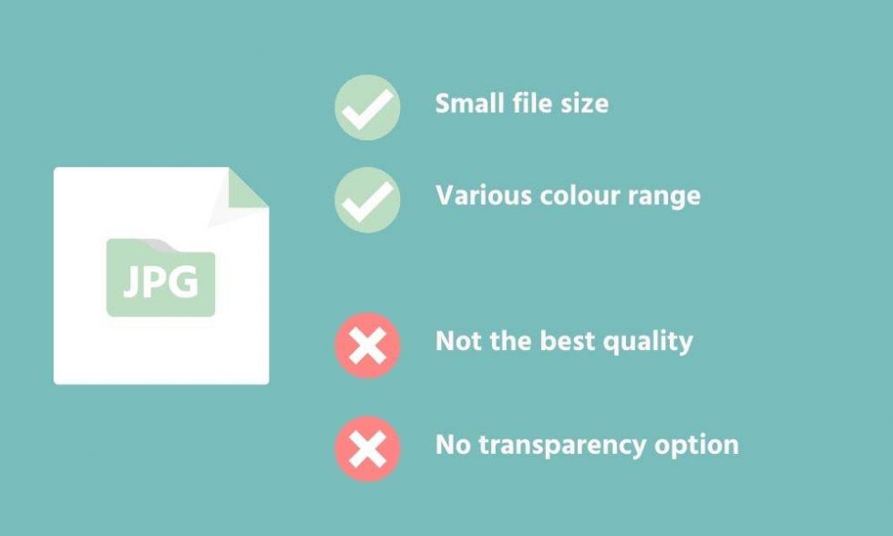 Understanding Logo File Formats + Handy Cheat Sheet